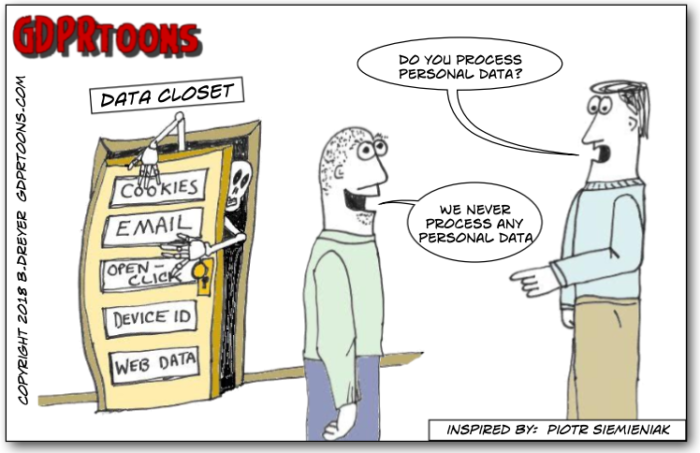 GDPRtoons - Informative and Thought-Inspiring GDPR Cartoons - Marketo ... GDPRtoons - Informative and Thought-Inspiring GDPR Cartoons - Marketo ...
